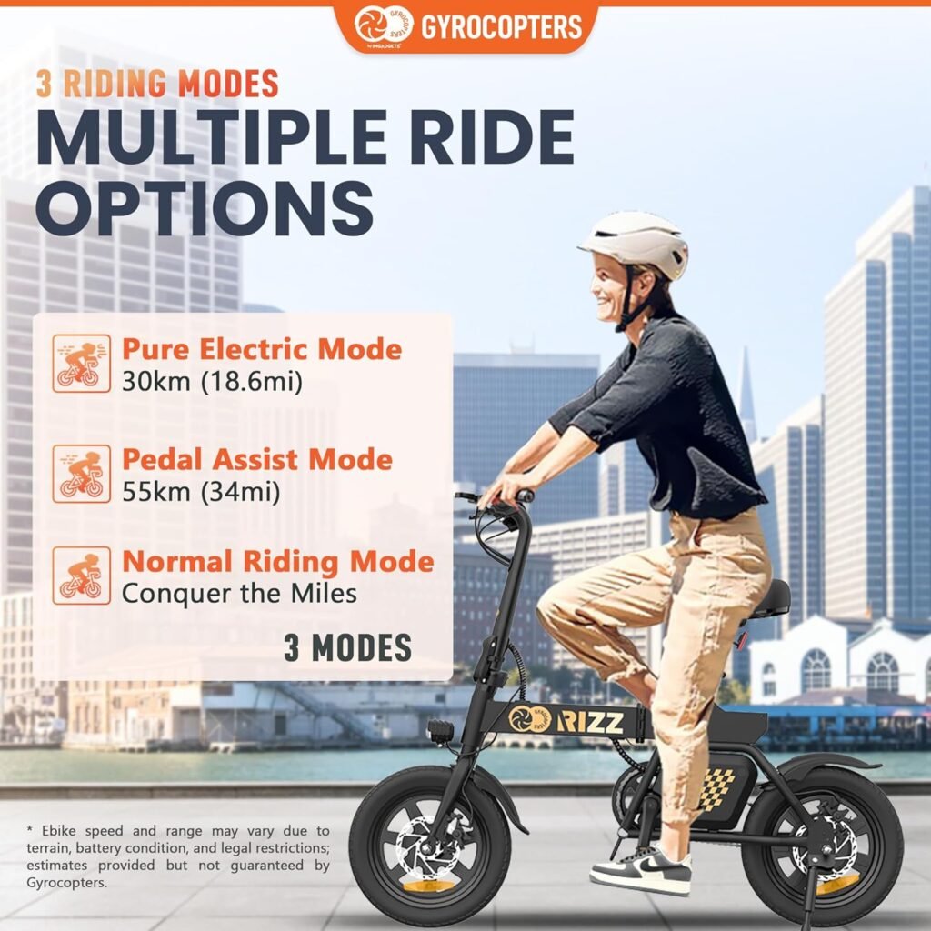 Review of GYROCOPTERS Rizz Electric Bike Unveils Surprising Features ...